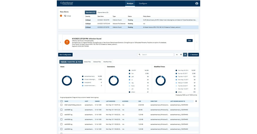 New Post-Attack Insights Among Dashboard Updates in Index Engines ...