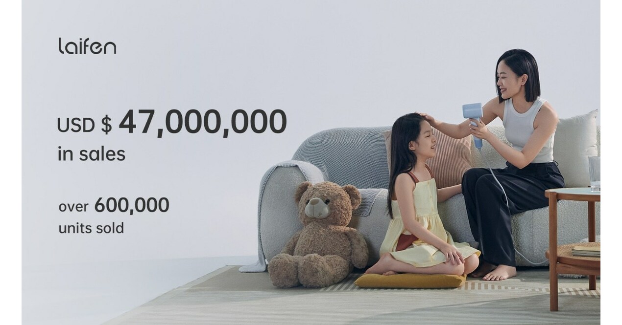 Laifen Dominates the Chinese 618 Shopping Day with Impressive Yet ...