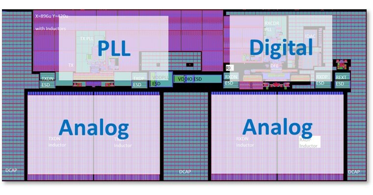 Ansys Power Integrity Signoff Solutions Certified for Samsung's 2nm ...