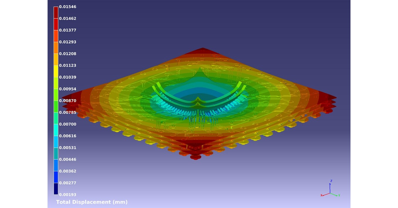 Samsung Foundry Certifies Ansys Thermal Integrity and Power Integrity ...
