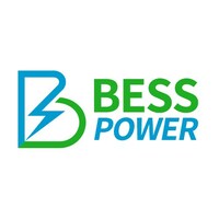 BESS POWER CORPORATION REACHES ITS FIRST MILESTONE: ERCOT CONFIRMS THE ...