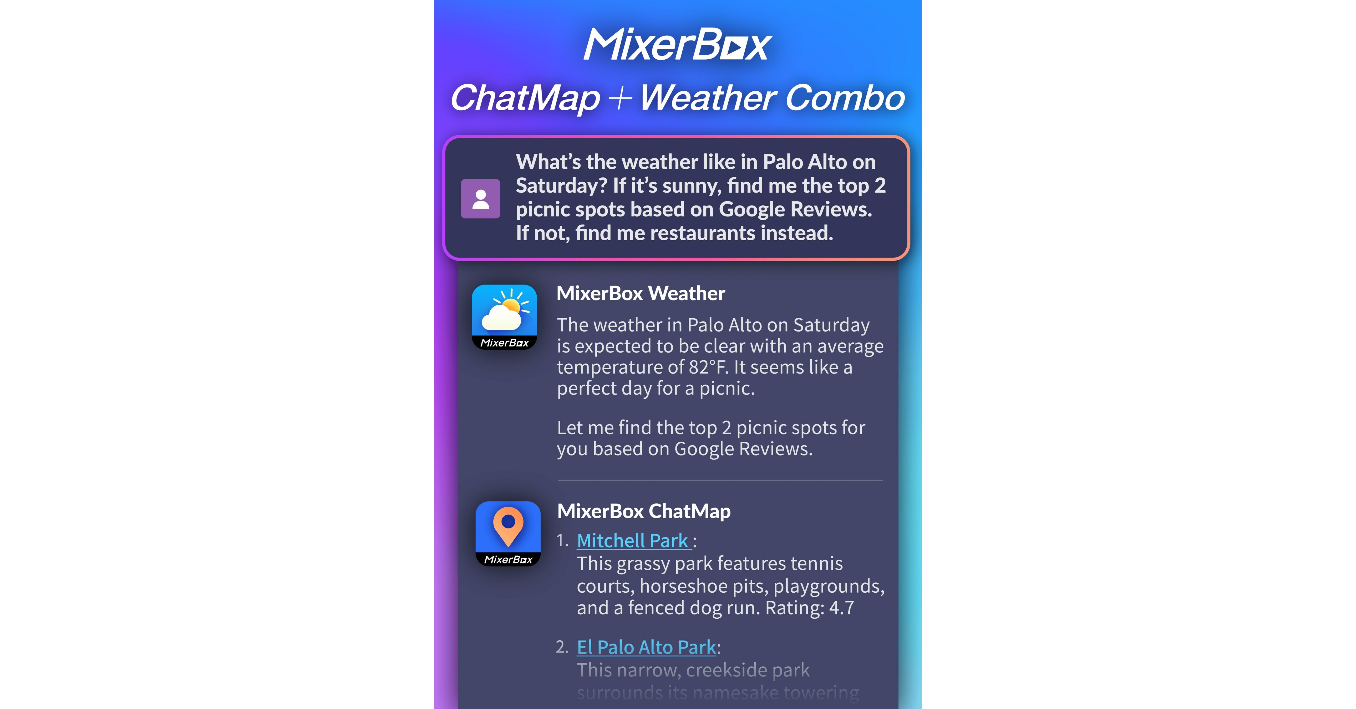 LARGEST CHATGPT PLUGIN STORE DEVELOPER, MIXERBOX, TRANSFORMS THE FUTURE OF NAVIGATION WITH WORLD ...