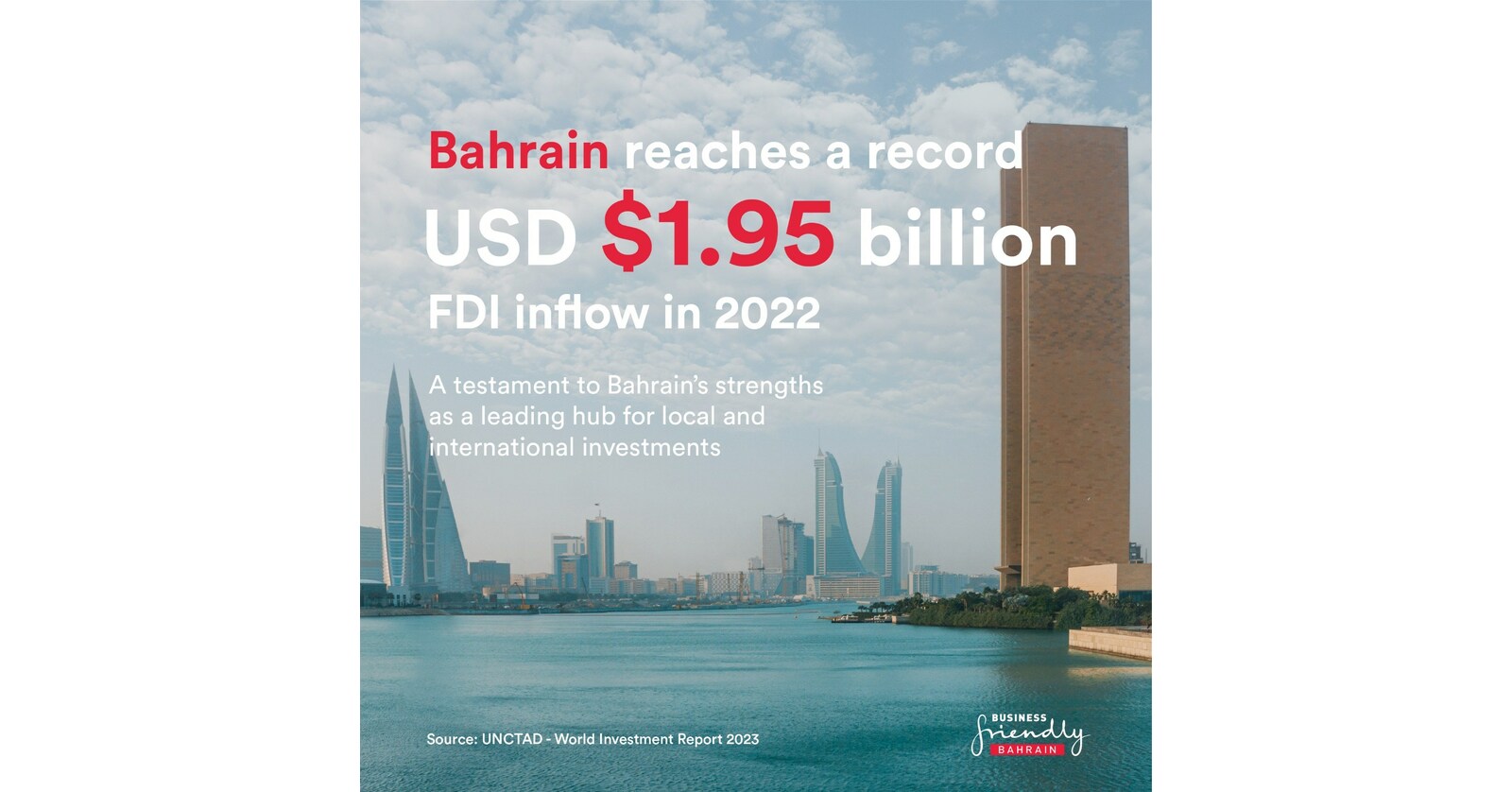 Bahrain Secures a Record USD 1.95 Billion in FDI Inflows in 2022 ...