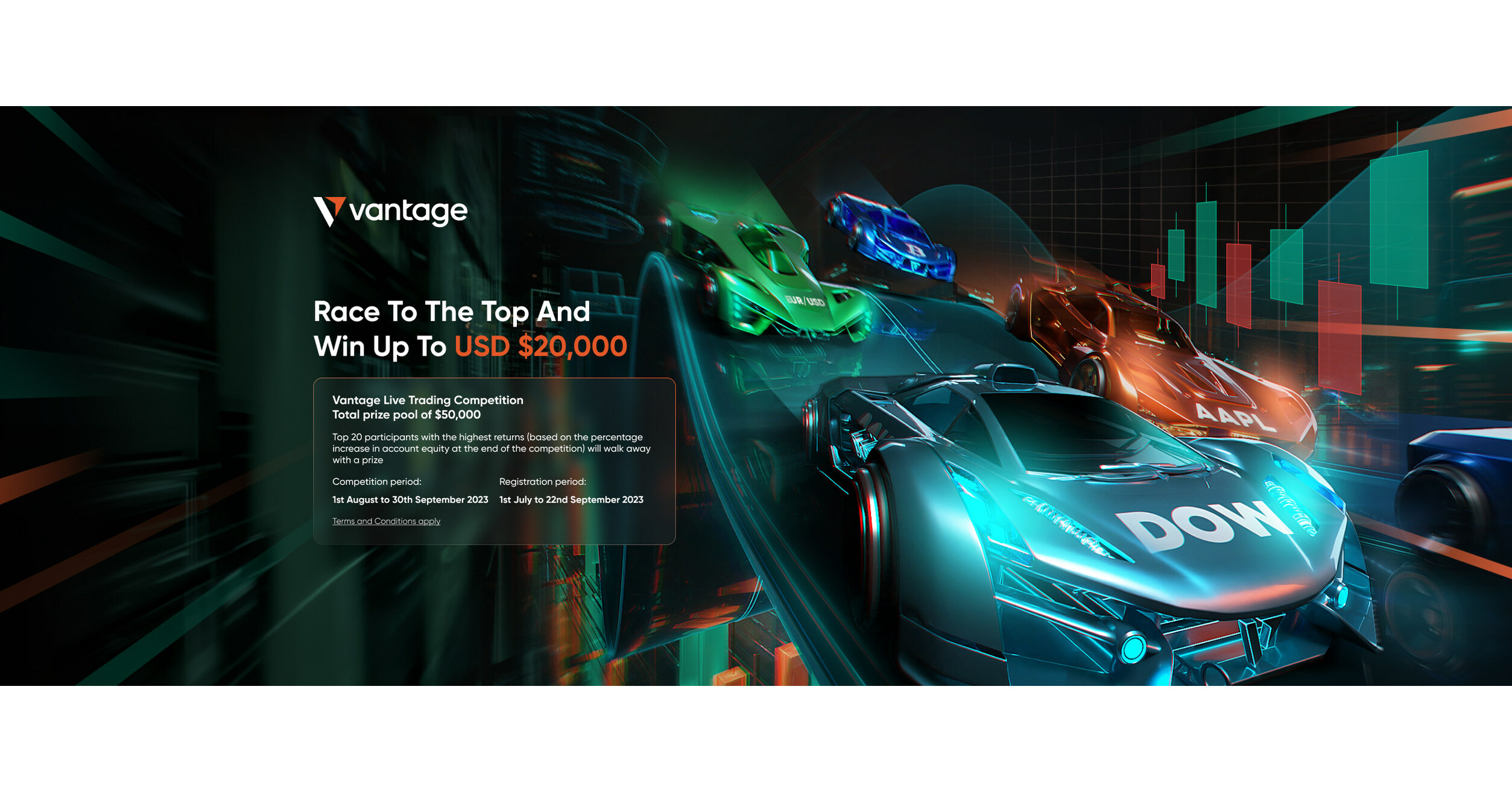 Desbloquee sus destrezas de trading: Vantage organiza una épica ...