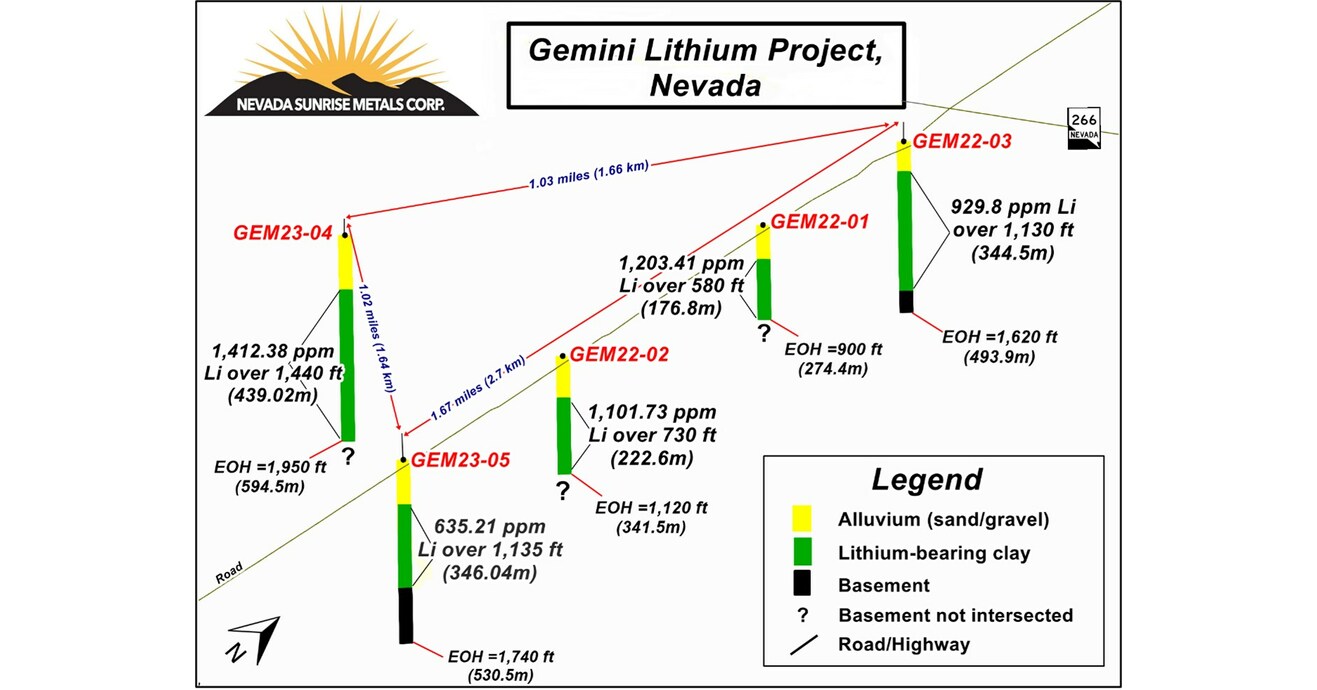 Nevada Sunrise Engages ABH Engineering Inc. for the Gemini Lithium ...