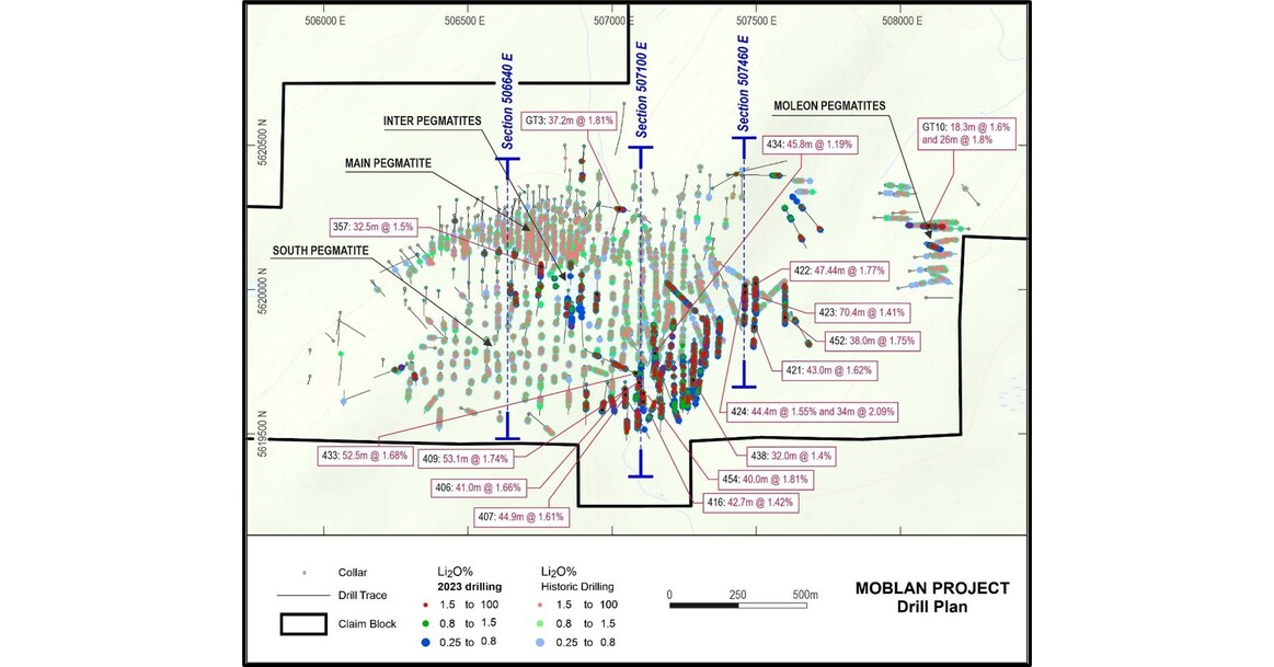 LES RÉSULTATS DES FORAGES MONTRENT UNE EXTENSION SIGNIFICATIVE DE L ...