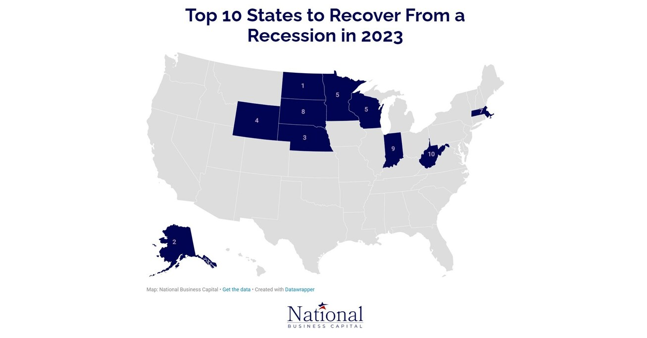 Chilling Resilience: NationalBusinessCapital's Report Uncovers the Best ...
