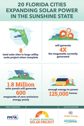 Florida Municipal Utilities Expand Large-Scale Solar Project