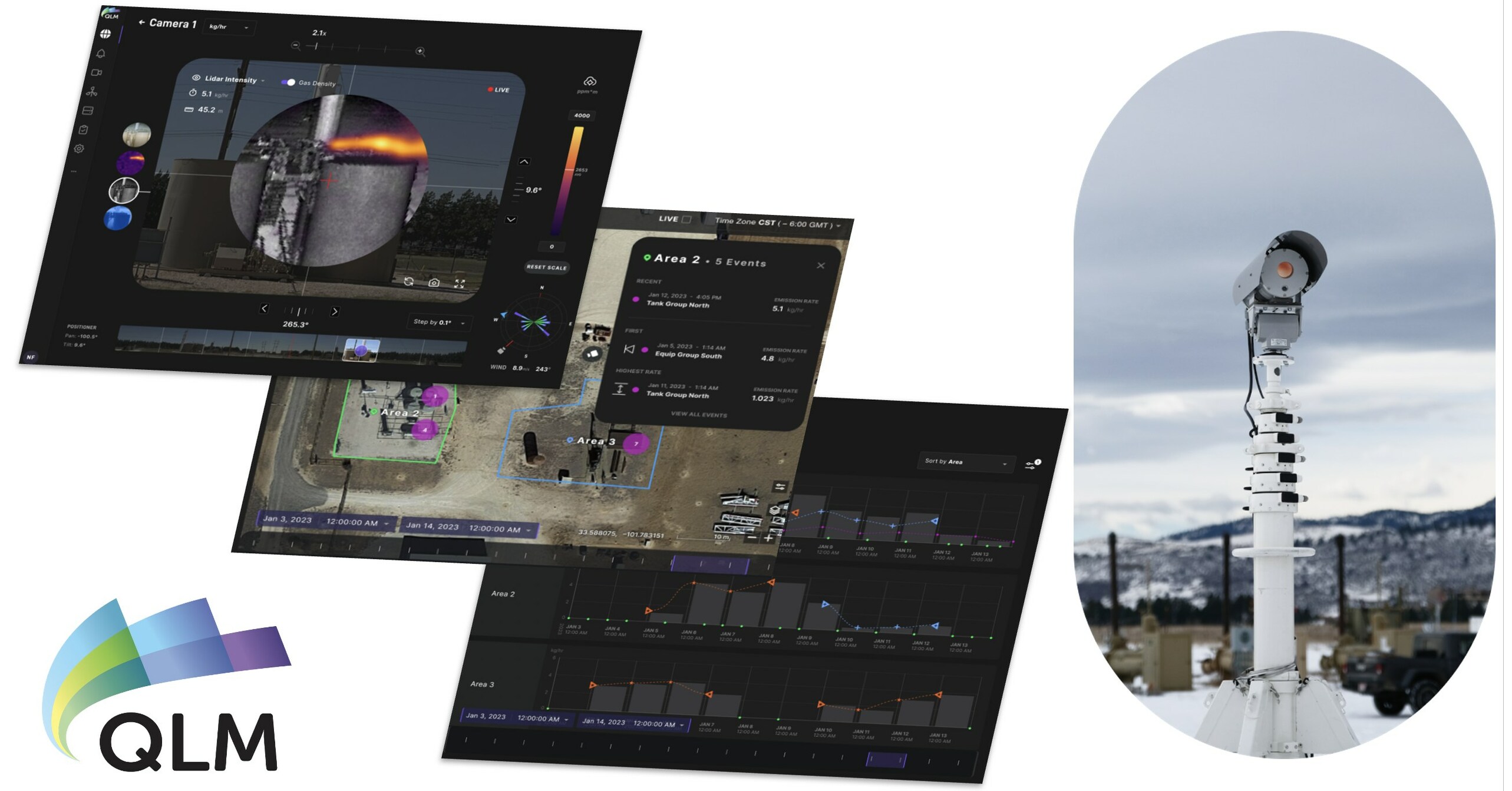 QLM Launches First Quantum Gas Lidar Product for Continuous Methane Emissions Monitoring