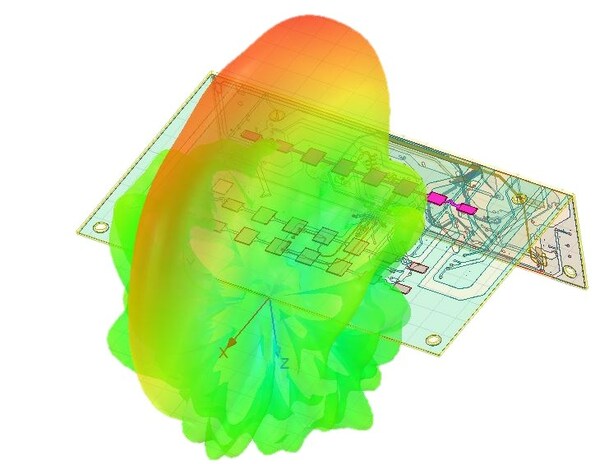 Ansys Enables Flexium's 5G mmWave Antenna Module Designs to Advance ...