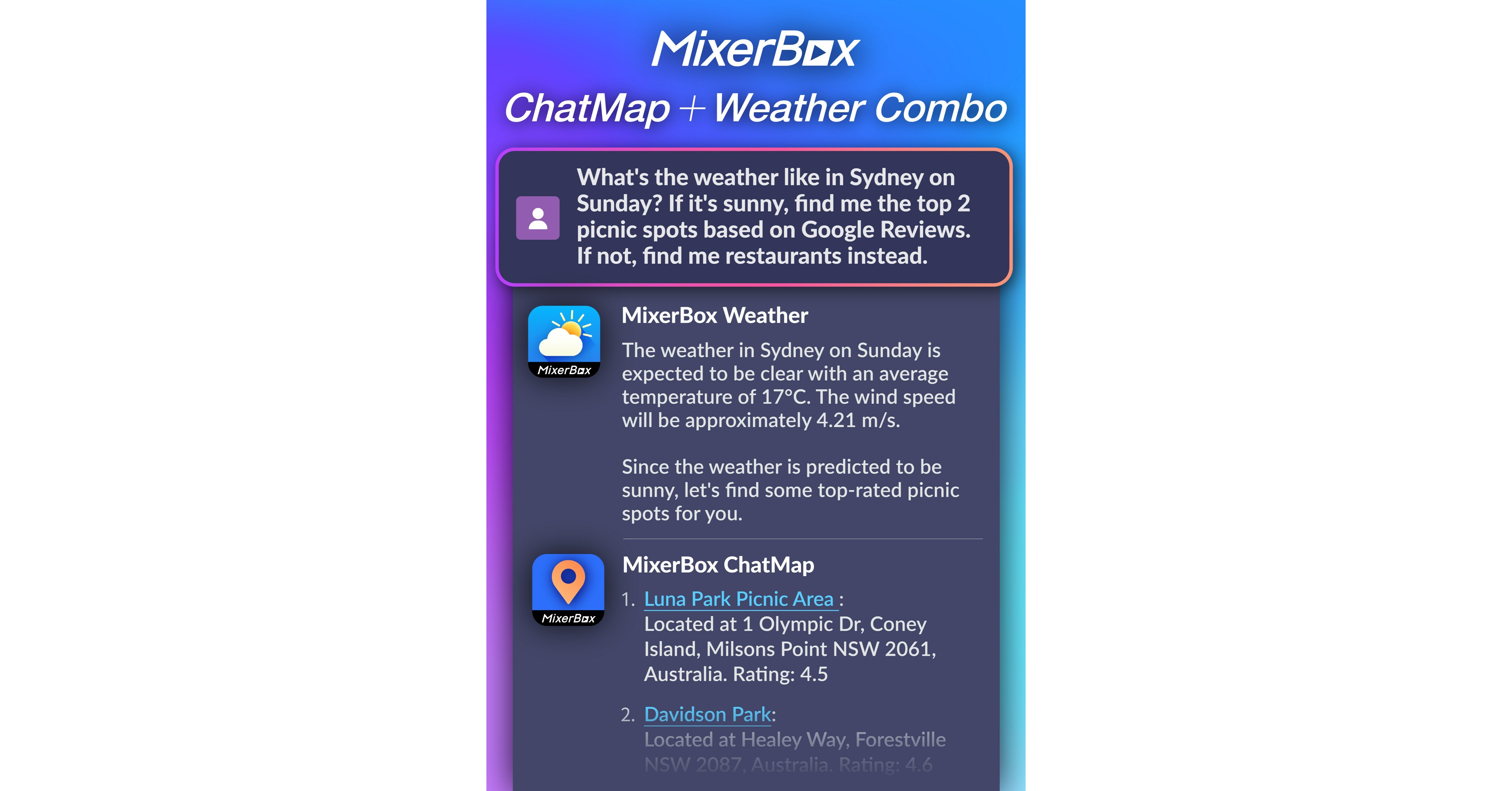 AUSTRALIAN ENTREPRENEUR BECOMES THE LARGEST DEVELOPER OF CHATGPT PLUGIN STORE, INTRODUCES WORLD ...