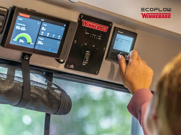 EcoFlow and Winnebago Power Adventure and Off-Grid Living in New RV ...