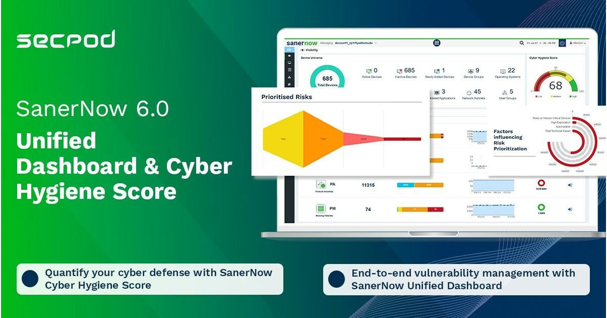 SecPod releases SanerNow 6.0 to redefine Vulnerability Lifecycle ...
