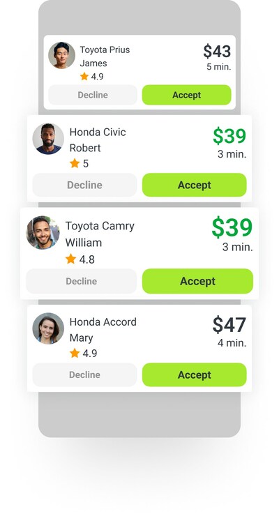 Global Rideshare Leader inDrive Launches in the U.S., Bringing Name ...