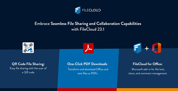 FileCloud Simplifies Collaboration with QR Code Support, Enhanced ...