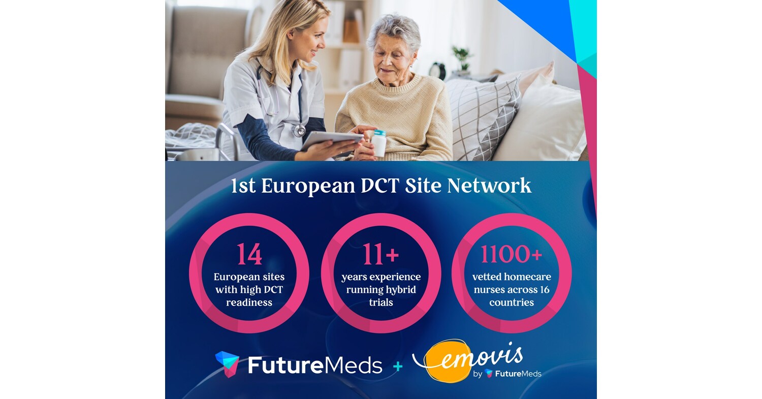 FutureMeds Leads the Way: The First European DCT Site Network Driving ...