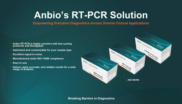 Introducing Anbio's Molecular RT-PCR Solution: Empowering Precision ...
