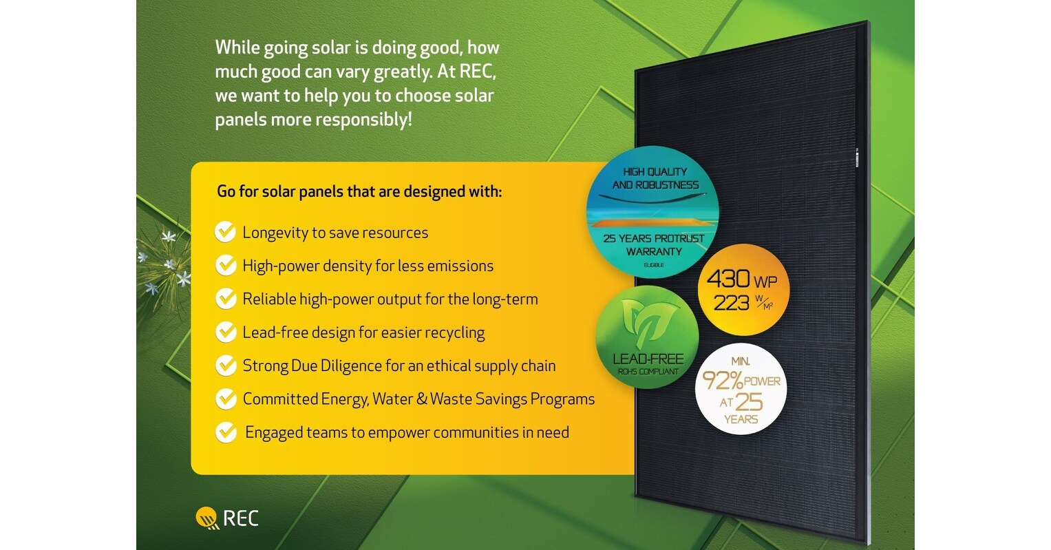 REC Group: How to choose solar panels more responsibly and reduce waste