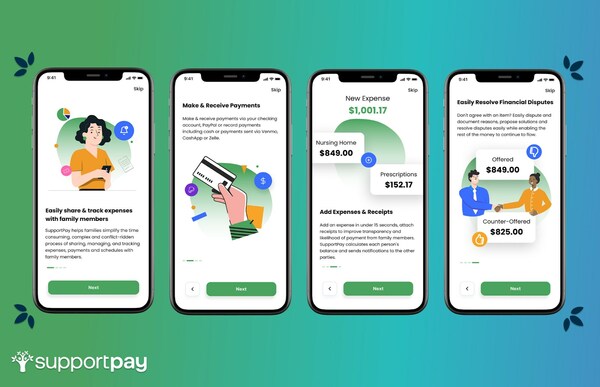 SupportPay Announces First-ever Fintech Solution for Sharing, Managing ...