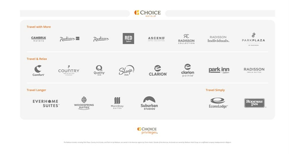 Choice Hotels Completes Radisson Hotels Americas Milestone, Integrating ...