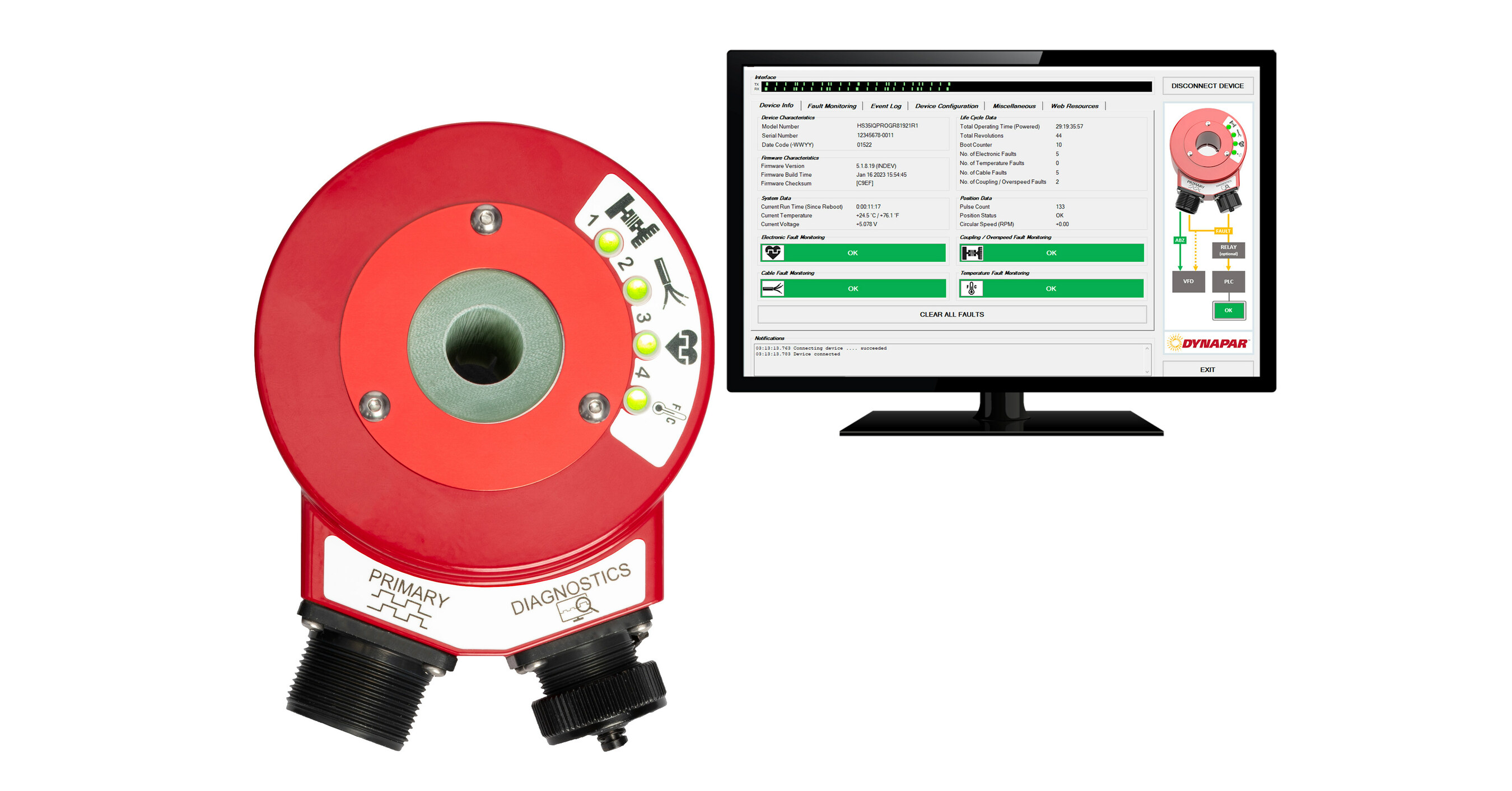 Dynapar Launches New Programmable Encoder, HS35iQ with PulseIQ ...