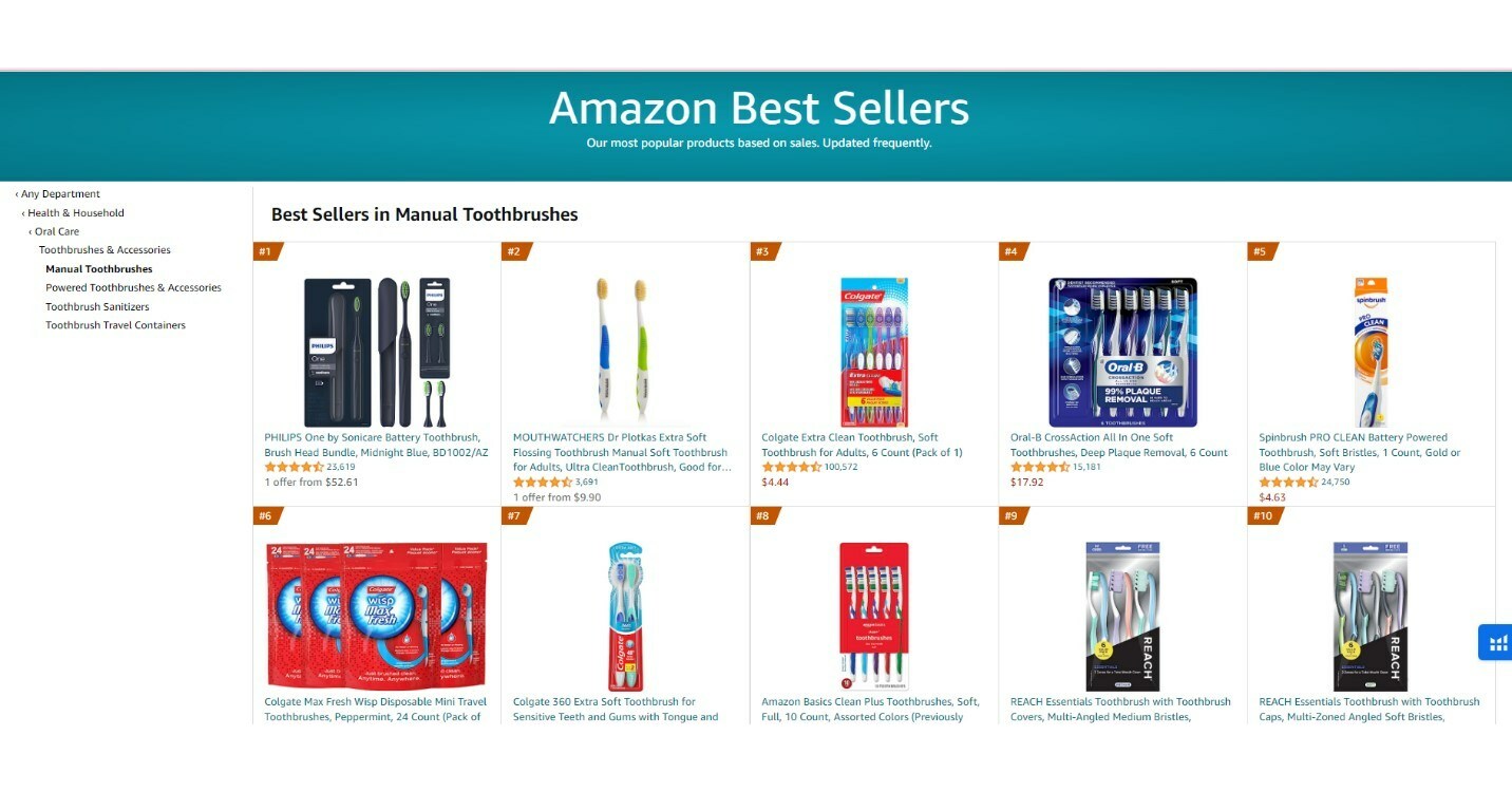 Albert Scott Grows Mouthwatchers™ Sales on Amazon.com