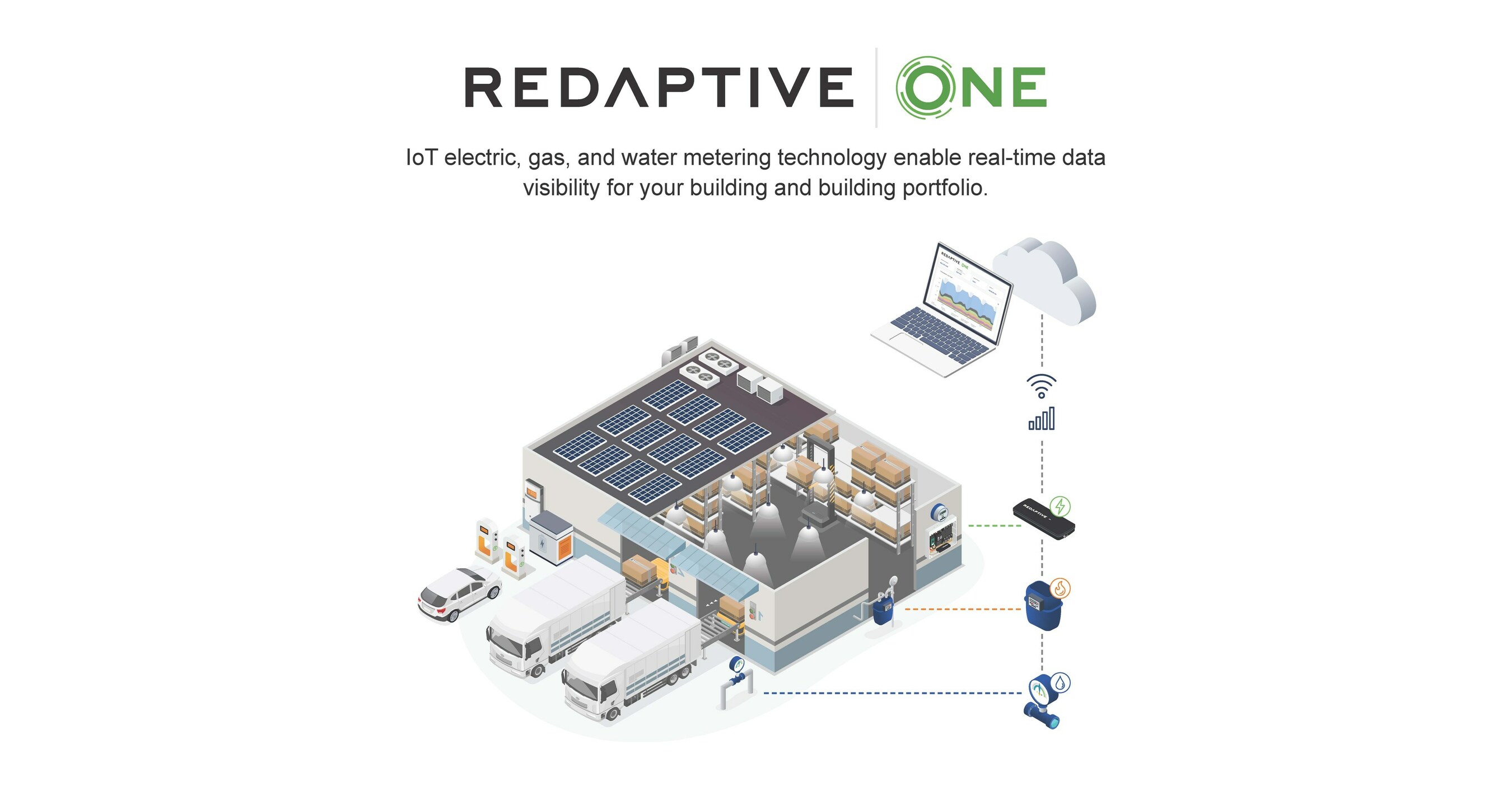 La nouvelle plateforme Redaptive ONE simplifie la gestion de l'énergie ...