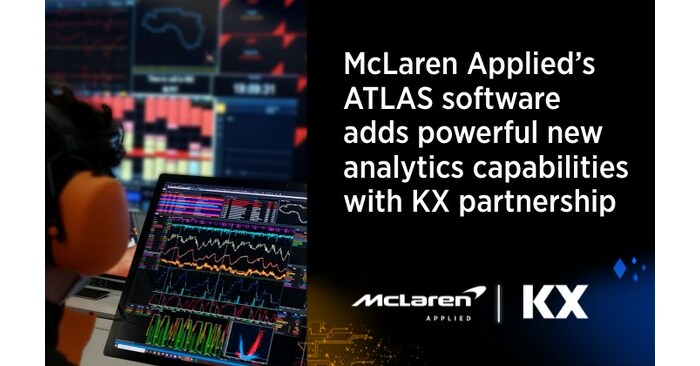 McLaren Applied's ATLAS software adds powerful new analytics ...