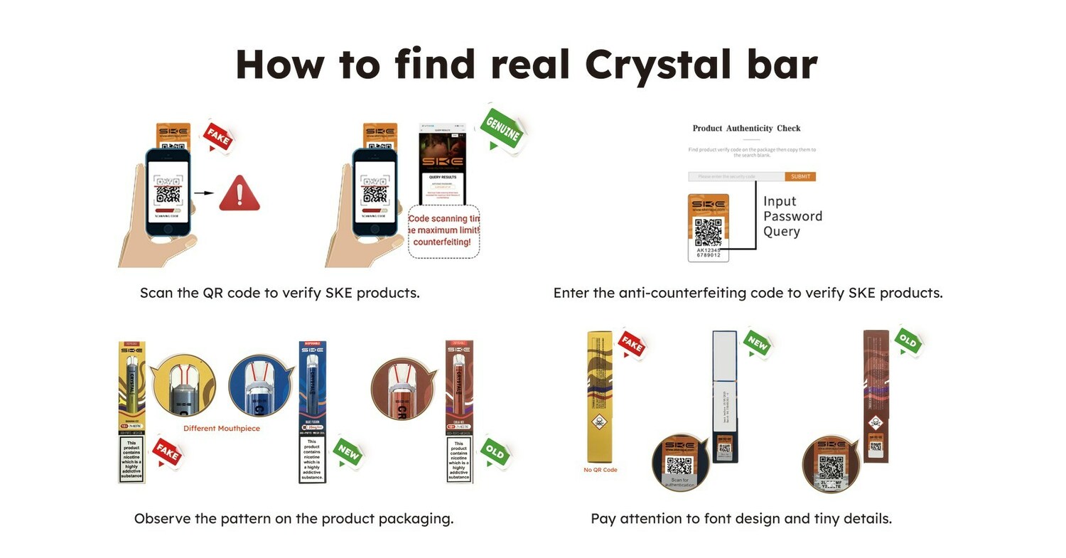 SKE Brand Addresses the Issue of Counterfeit Crystal Bar Products in ...