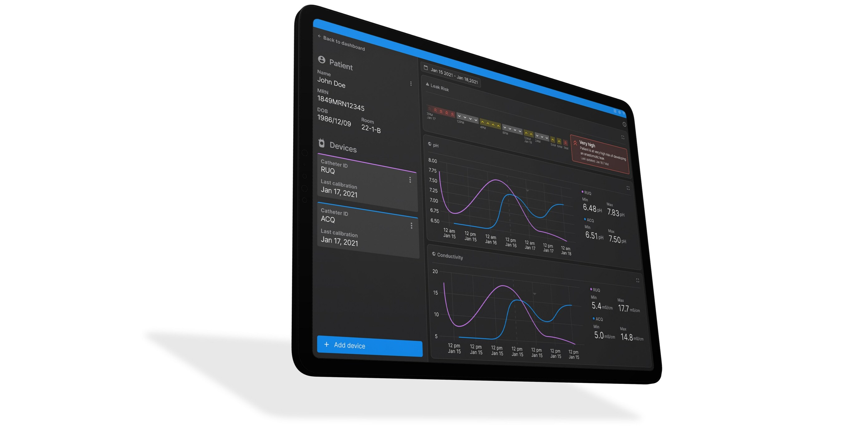 FluidAI's artificial intelligence-powered postsurgical monitor, Stream ...