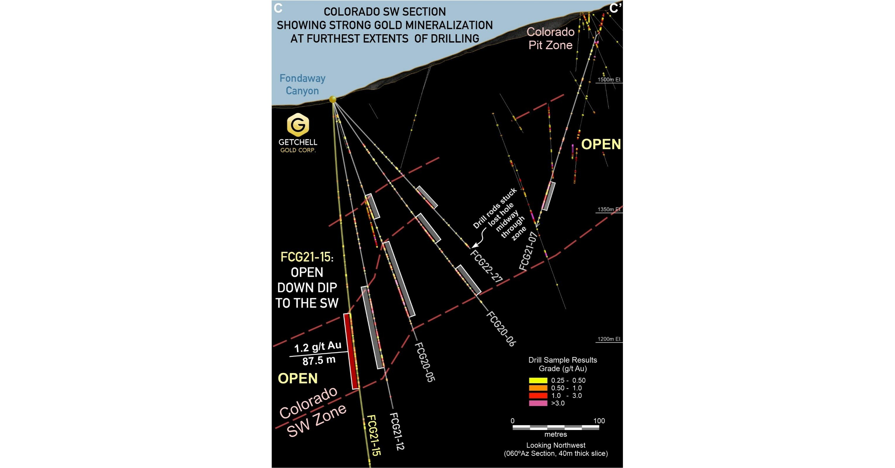 Getchell Gold Corp. Receives Authorization to Construct 12 Additional ...