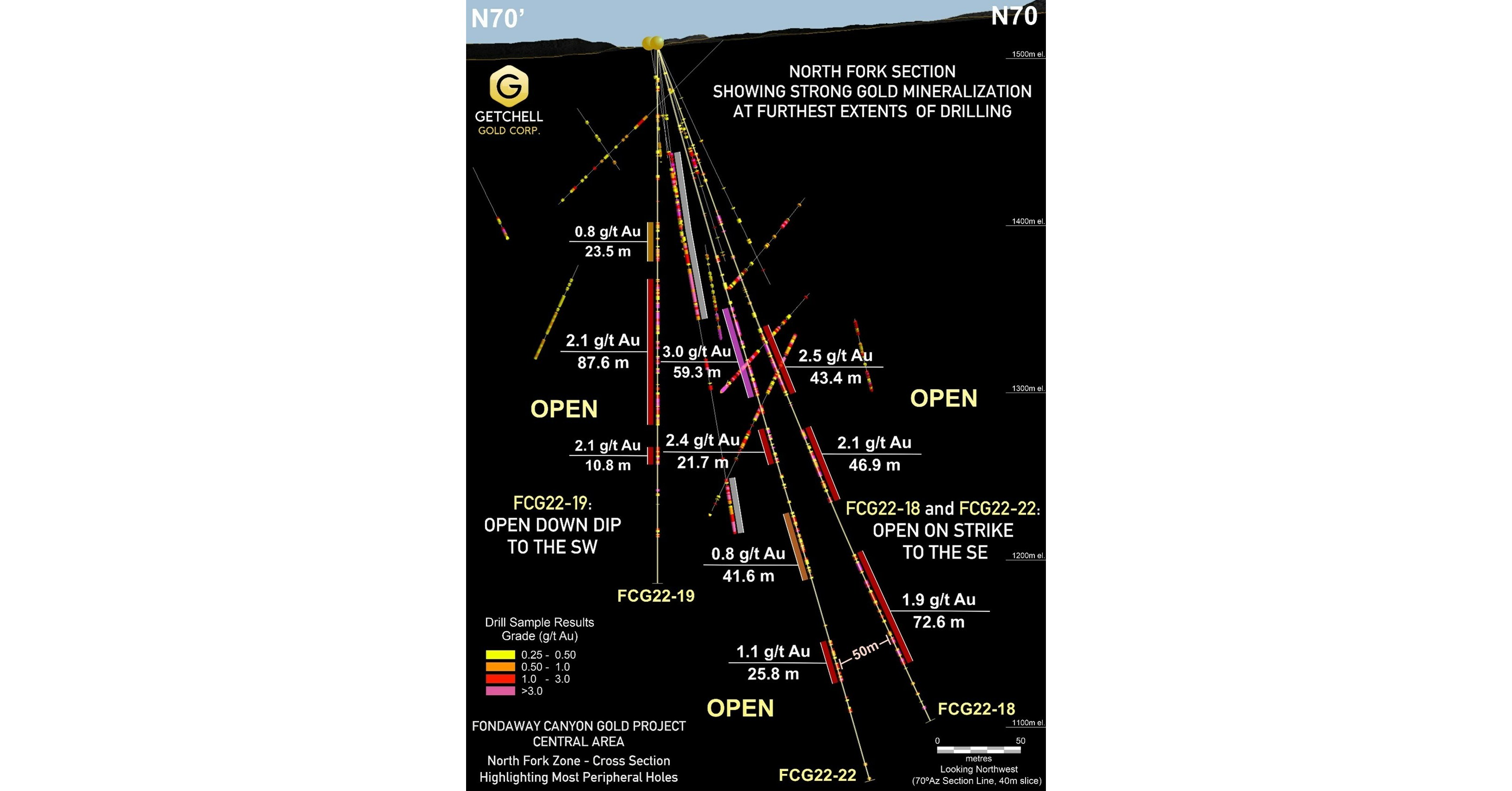 Getchell Gold Corp. Receives Authorization to Construct 12 Additional ...