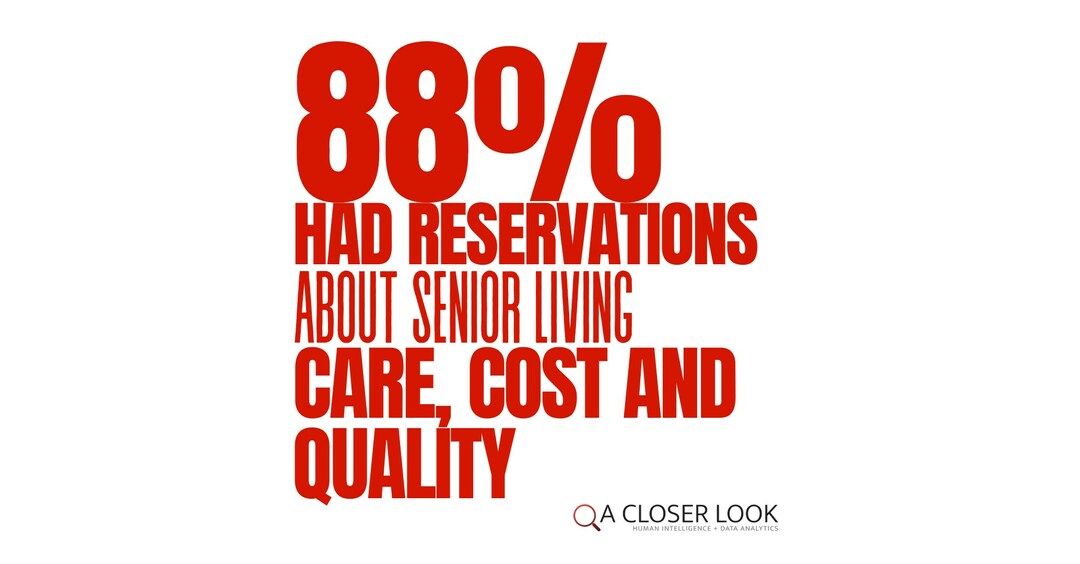 A Closer Look Announces First-Party Research Report Unveiling Concerns ...