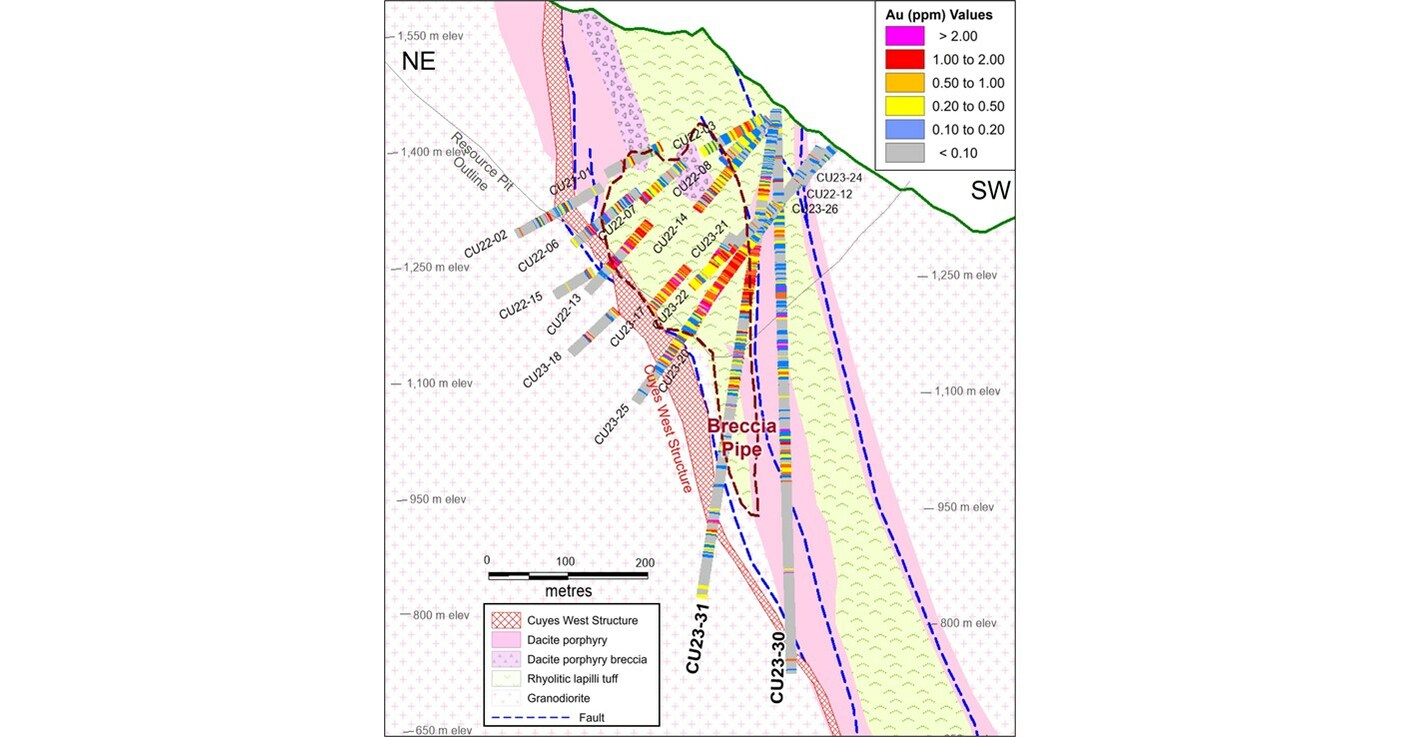 Condor's Cuyes West Structure Extended Further to Depth with Recent ...