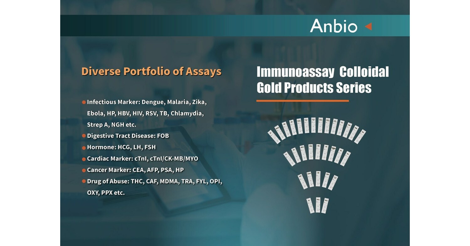 Introducing the Anbio Lateral Flow Assay (LFA) Solution: Rapid ...