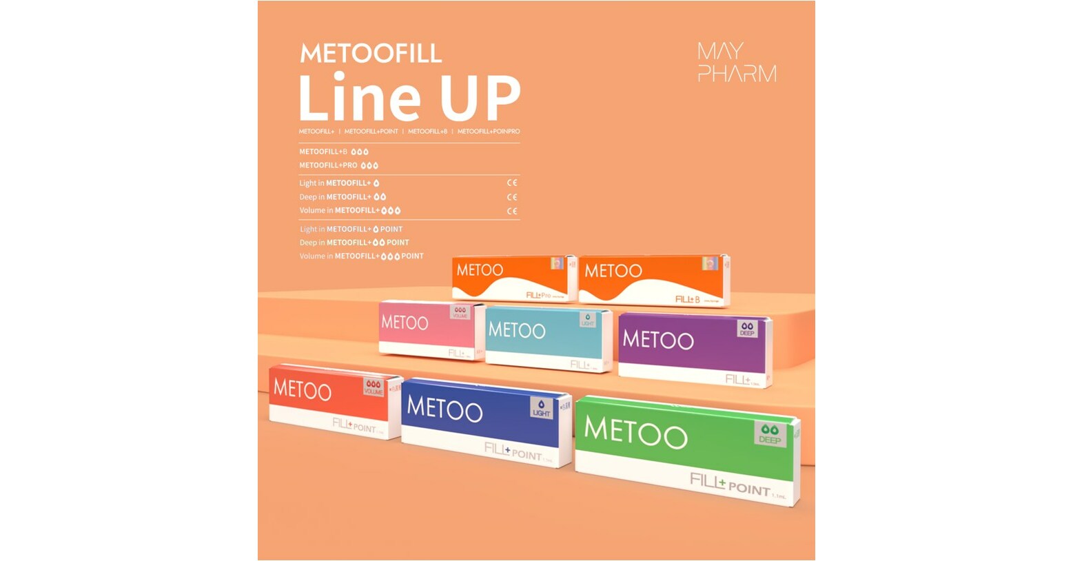 Maypharm Launches METOO FILL HA FILLER, Metox botulinum toxin with a ...