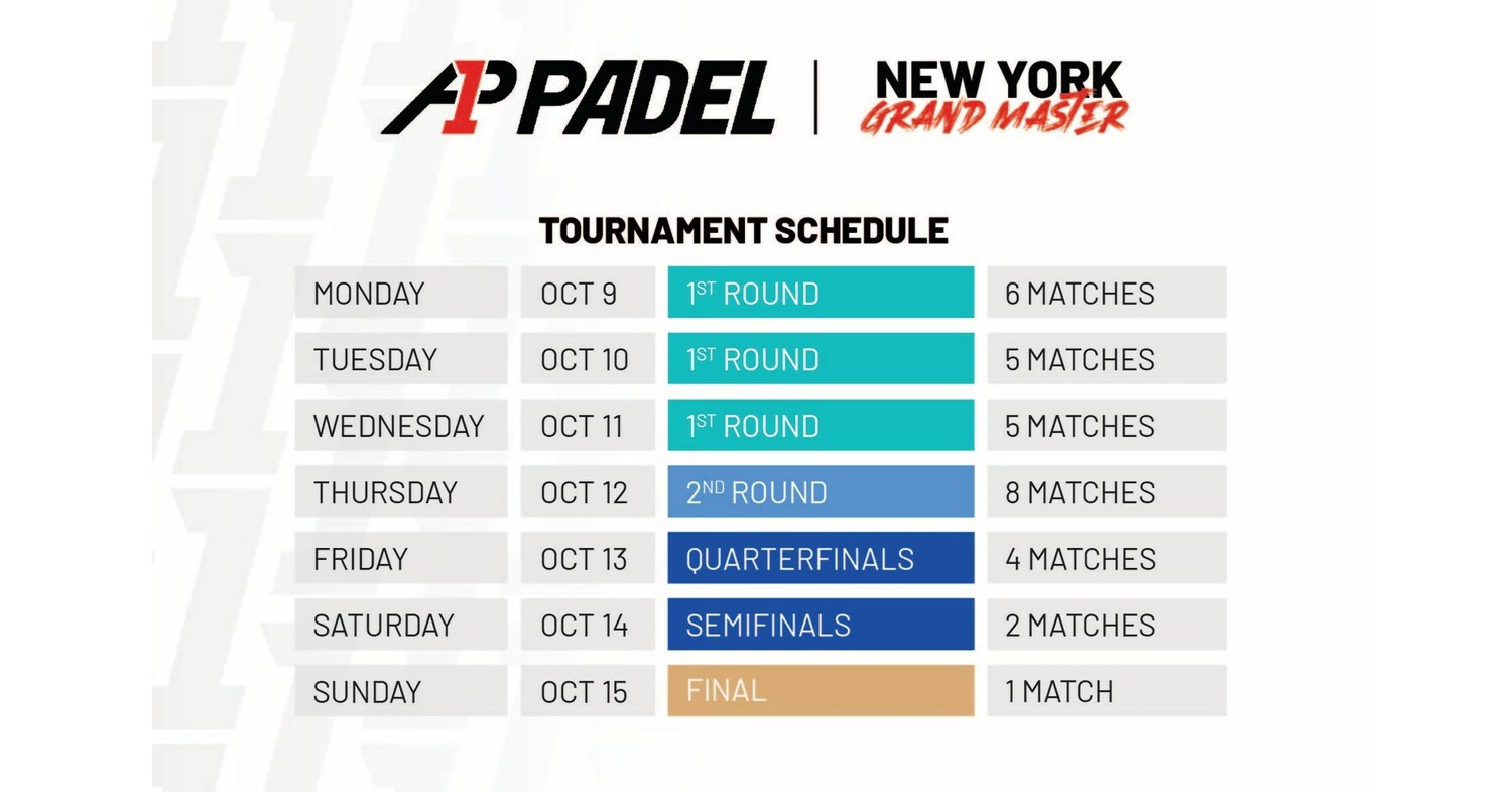 A1 Padel and the New York Yankees Announce A1 Padel’s Official U.S ...