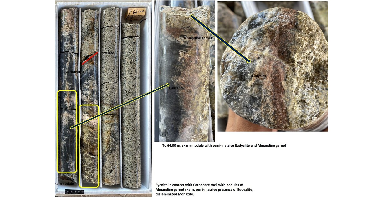 MONUMENTAL MINERALS PROVIDES UPDATE ON DRILLING AT THE JEMI HEAVY RARE ...