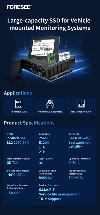 The First FORESEE Large-capacity SSD for Vehicle-mounted Monitoring ...