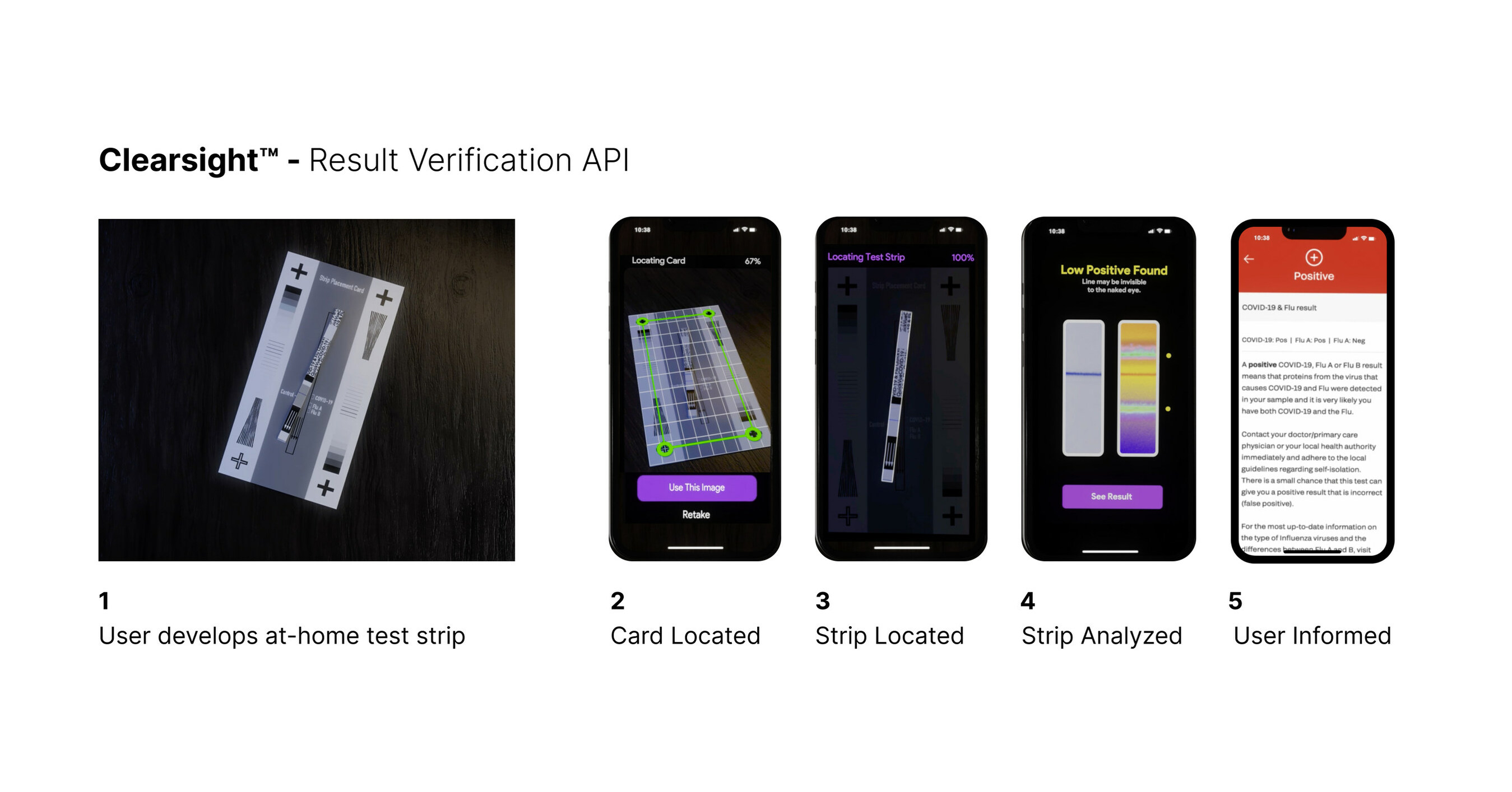 Scanbase Revolutionizes At-Home Healthcare with AI-Powered Diagnostic ...