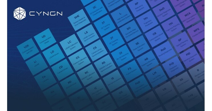 Cyngn Reaches Milestone of 10 Granted Patents for Pioneering AI-Powered ...