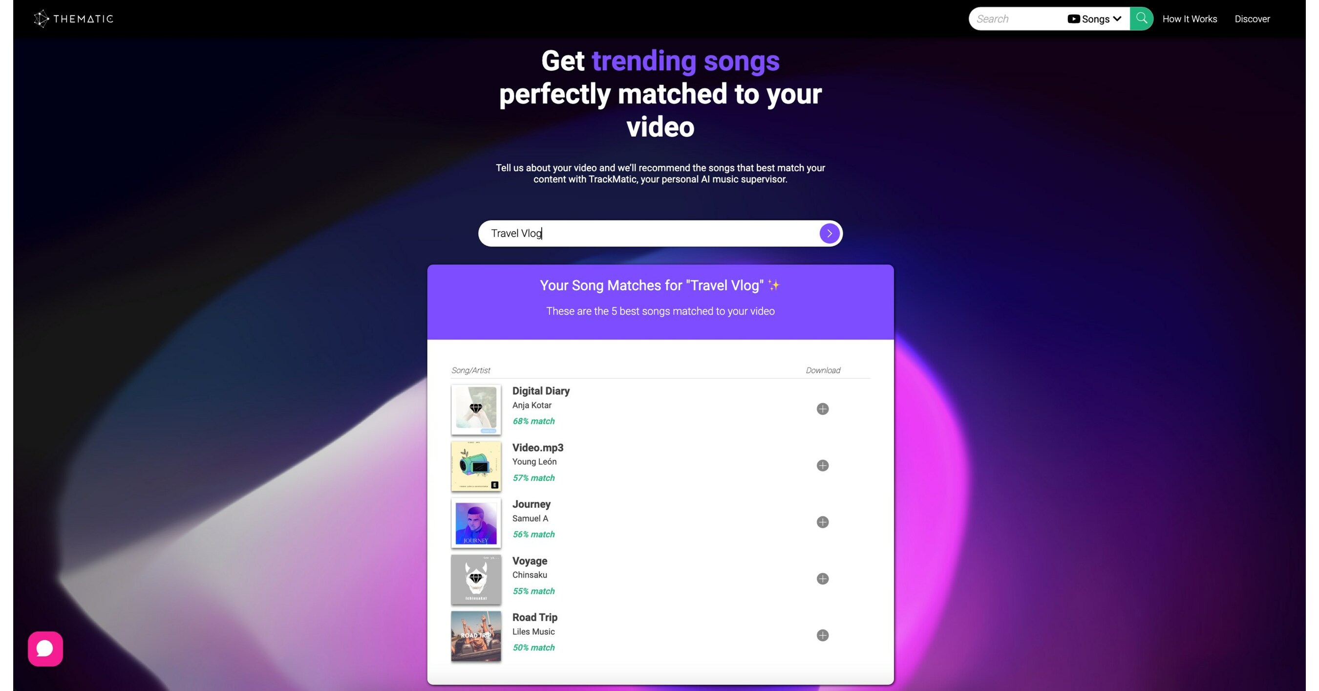 Revolutionizing Search & Discovery: Thematic Unveils Trackmatic, an AI ...