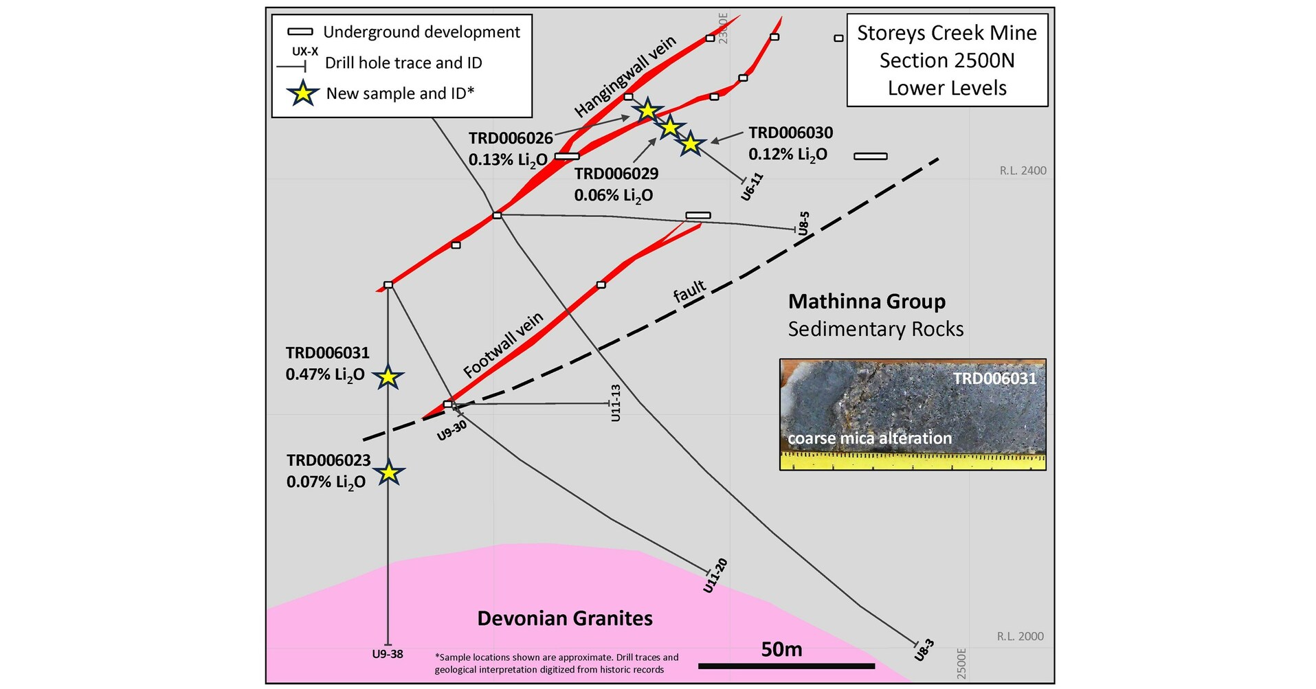 TINONE SAMPLES LITHIUM MINERALIZATION IN HISTORICAL DRILL CORE FROM ITS ...
