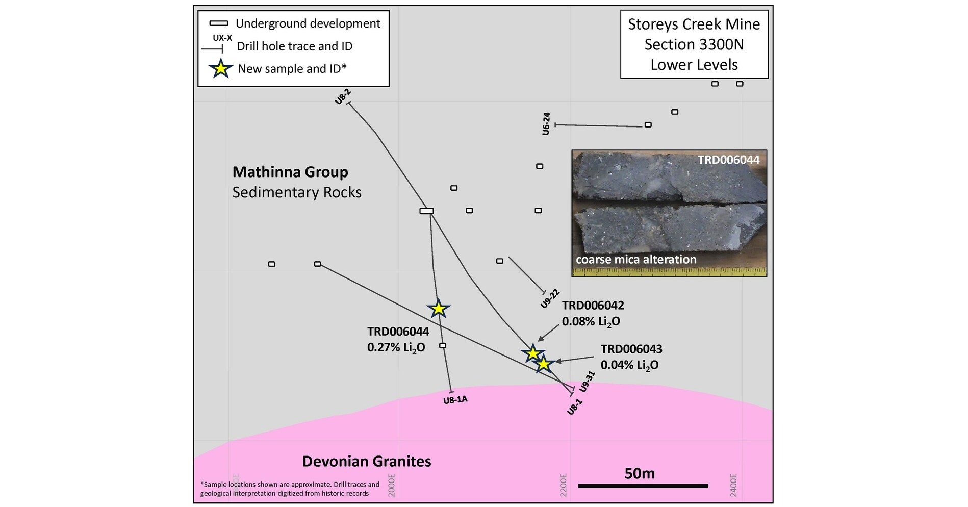 TINONE SAMPLES LITHIUM MINERALIZATION IN HISTORICAL DRILL CORE FROM ITS ...
