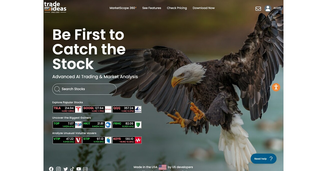 Trade Ideas Unveils Groundbreaking Dashboards for Active Traders ...