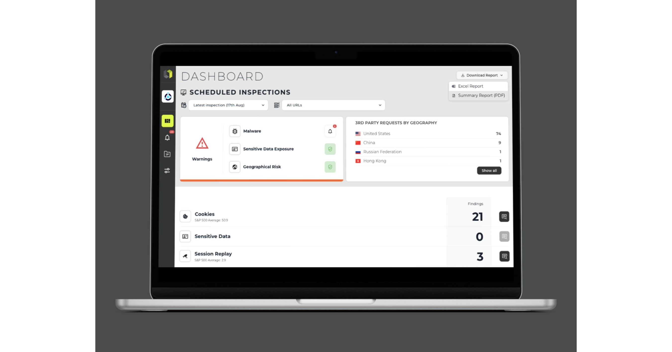 LOKKER Launches On-demand Website Privacy Audit for Healthcare ...