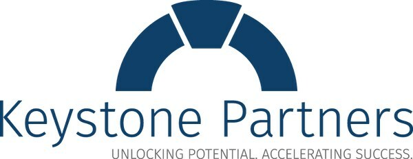 New Research Finds Strategic Employee Development Essential to Improve ...