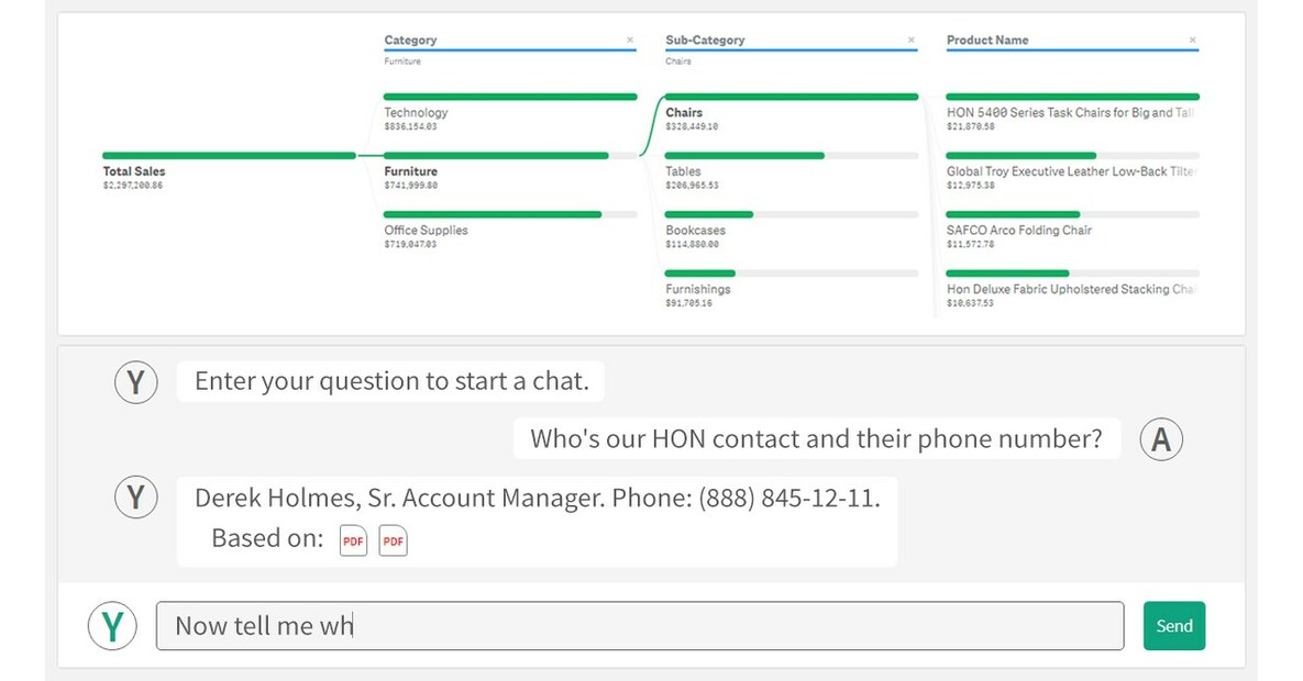 AnyChart to Unveil AI-Powered YODA (Your Own Documents Assistant) at QlikWorld Tour 2023