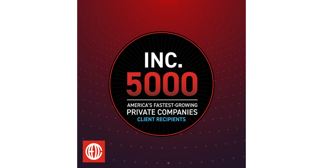 CEO Coaching International Congratulates 40 Clients and Partners for ...