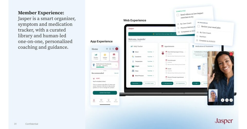 Jasper Health and Covet Health Form Partnership